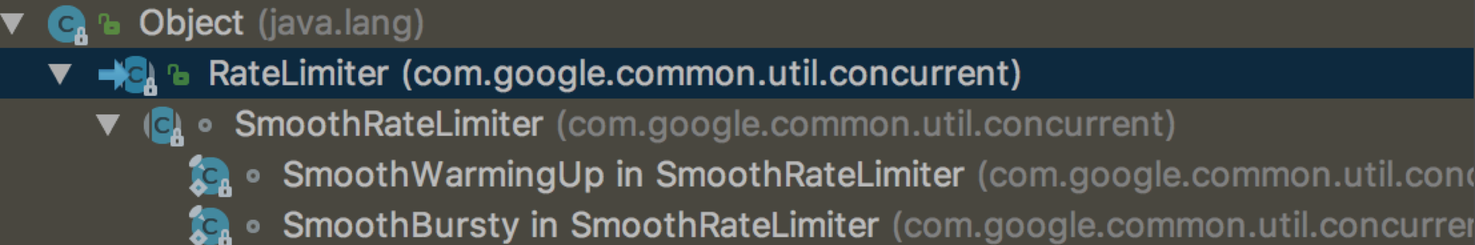 理解RateLimiter | Alben's home