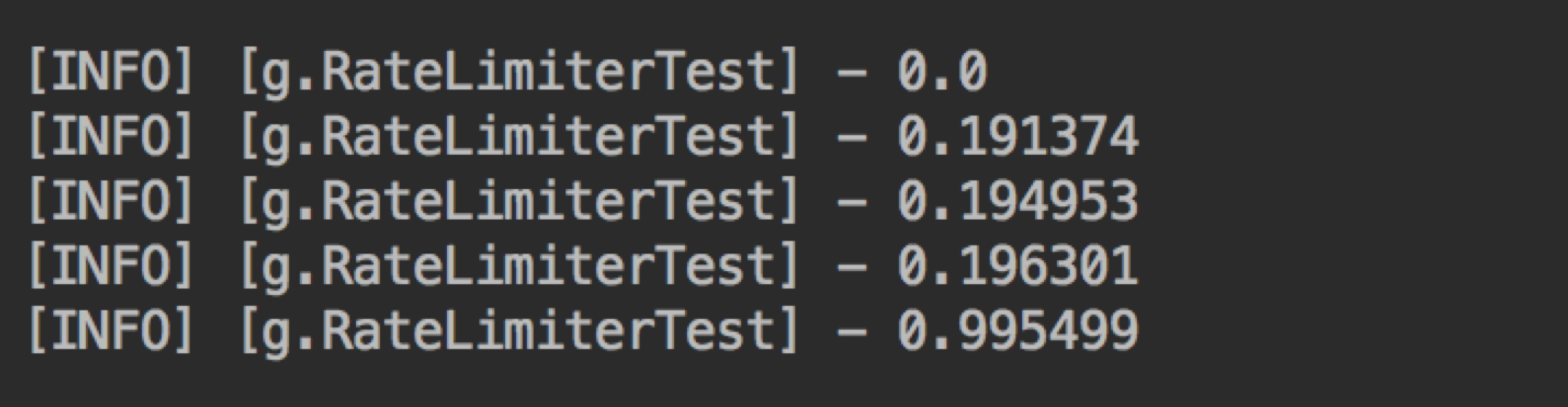 理解RateLimiter | Alben's home