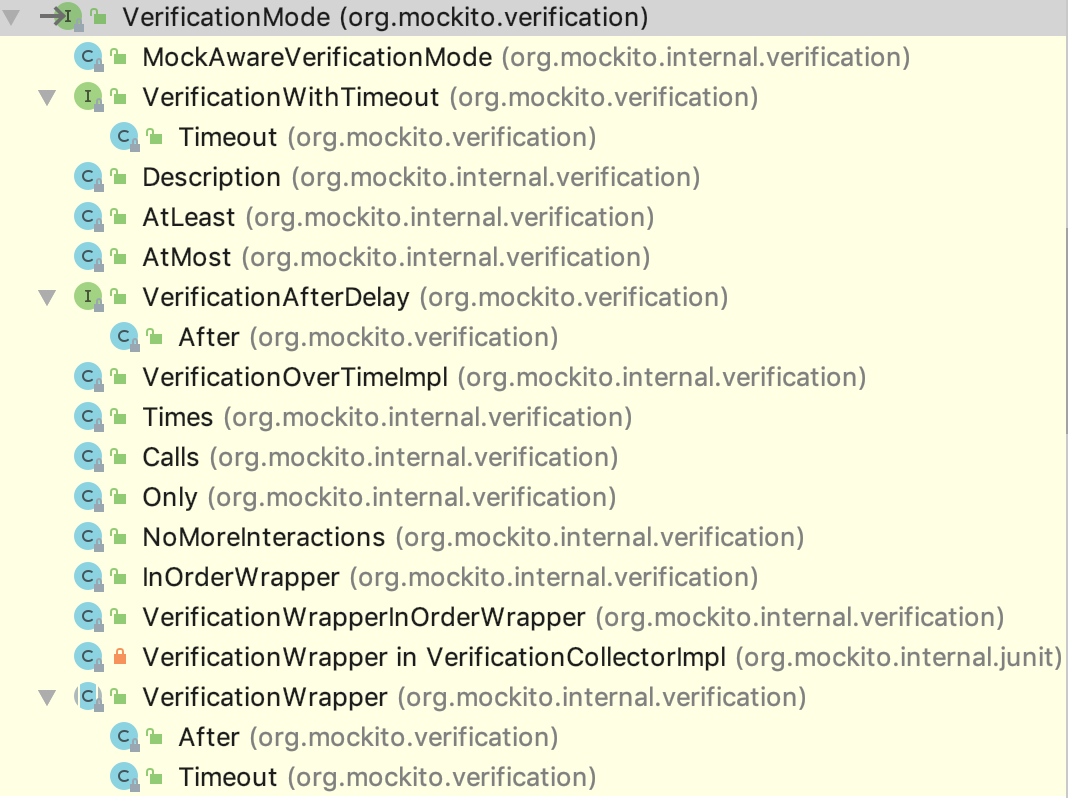 Mockito的使用及实现原理 | Alben's home